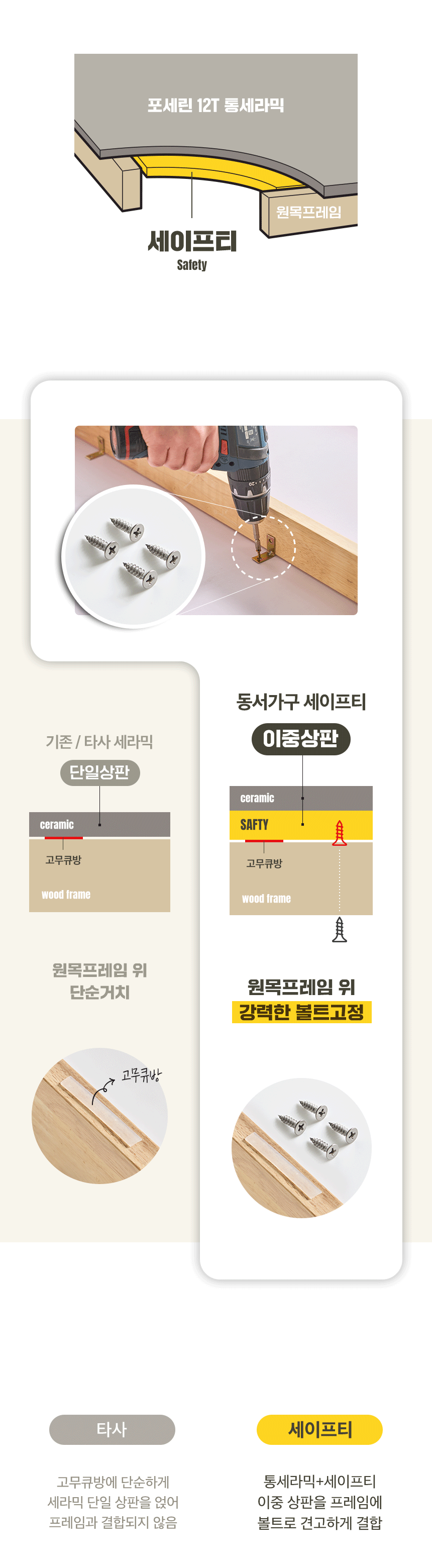 LVT_ceramic_wood_safety_05.gif